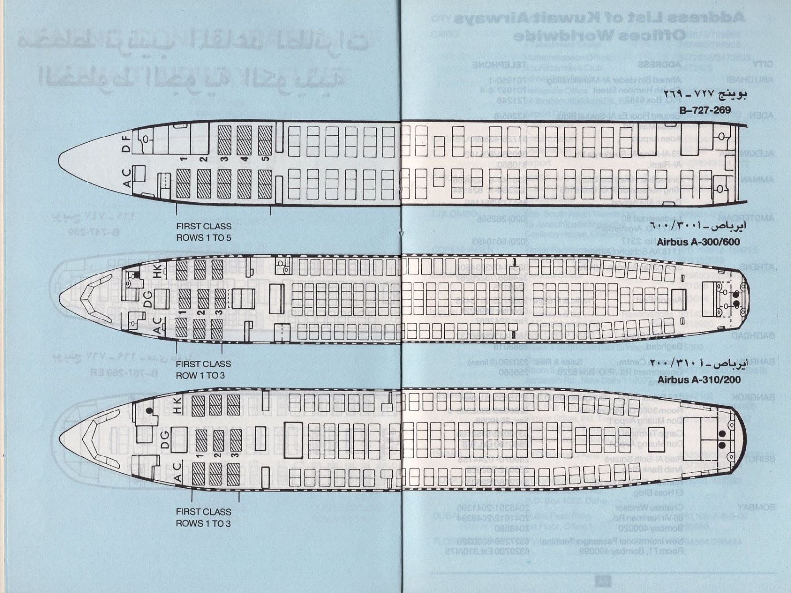 Airline memorabilia: Kuwait Airways (1989)