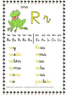 UNA VENTANA A MI CLASE: FICHAS DE LECTURA DE LA LETRA R