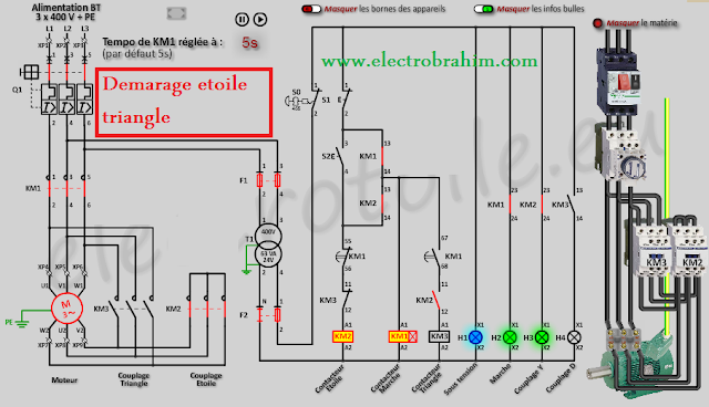 demarrage etoile triangle d'un moteur tréphasé شرح شامل لدائرة تشغيل ...