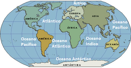 Tipos de mares por todo el mundo: TIPOS DE MARES