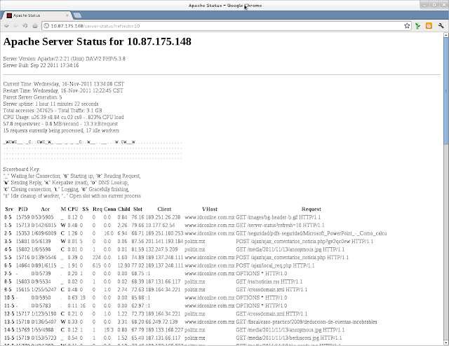 The Best Linux Server: Apache mod_status