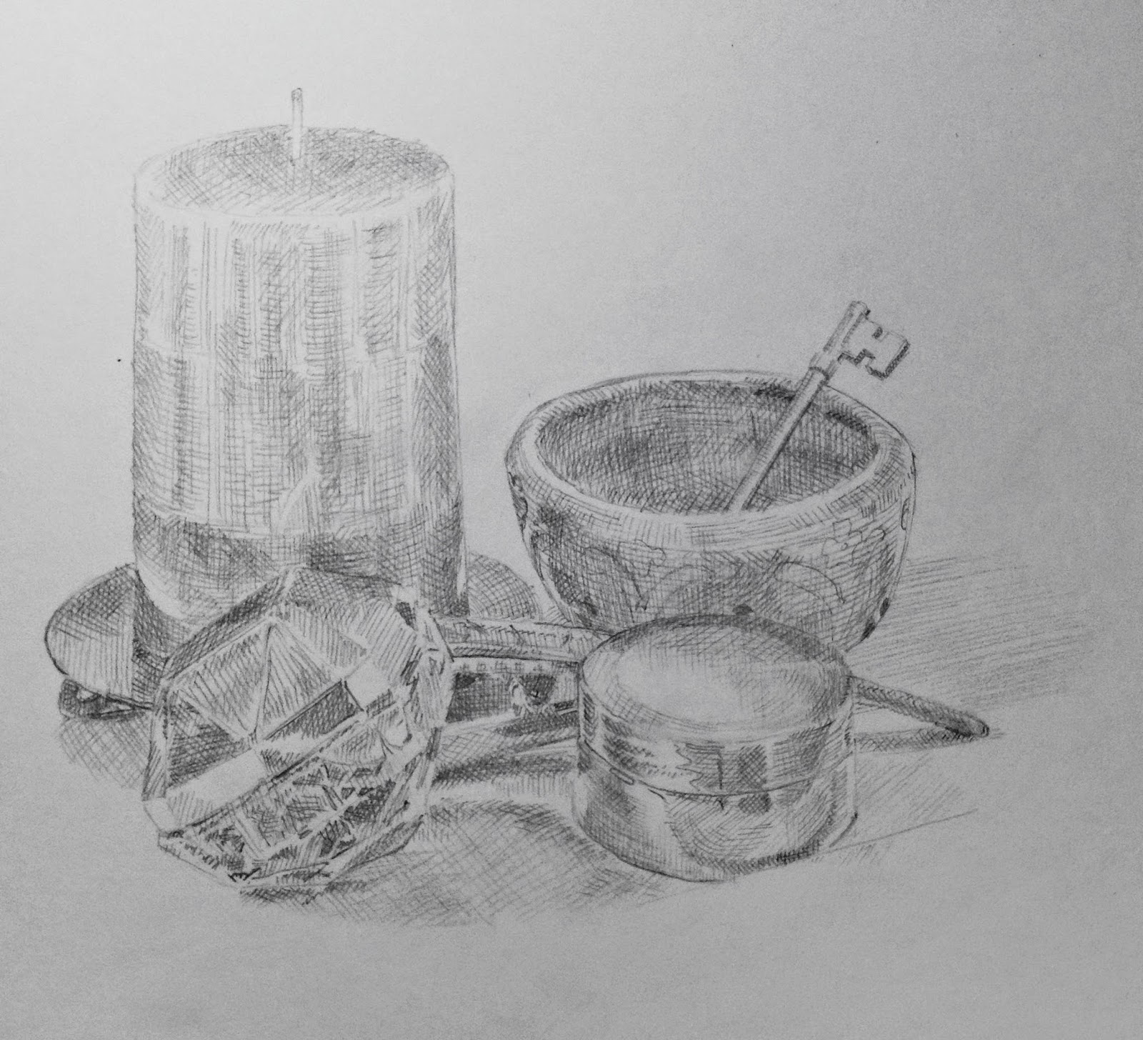 MA Drawing for Concept Art Learning Outcomes