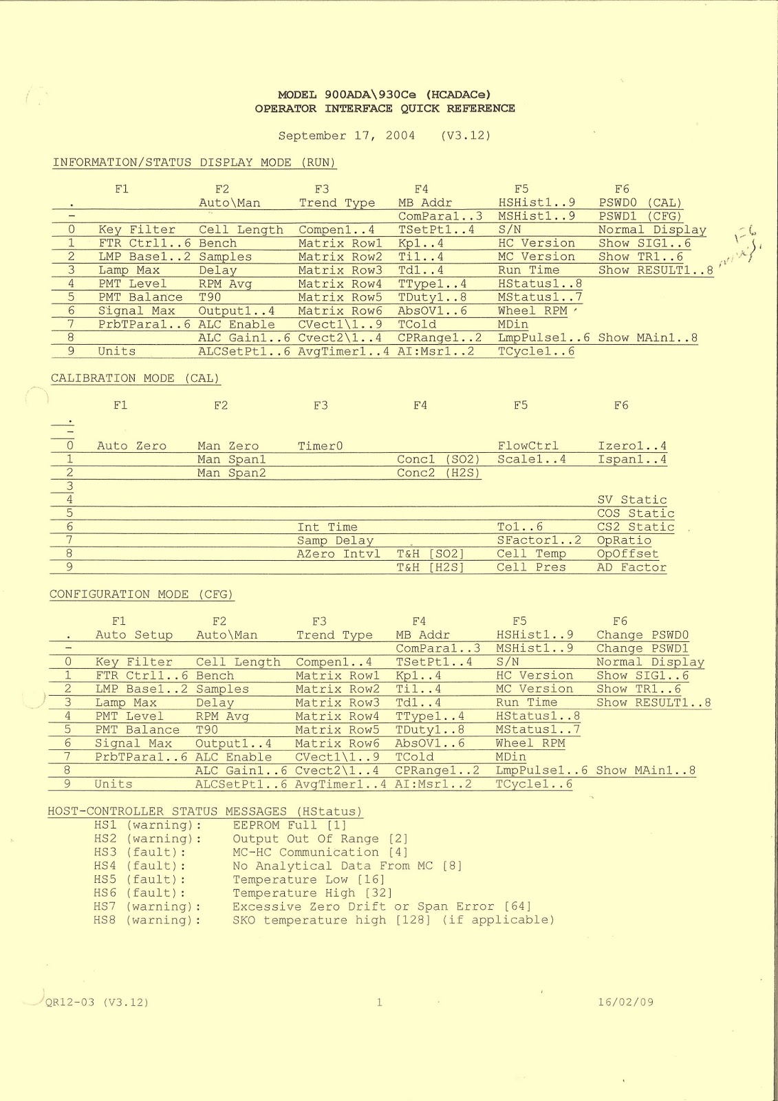 Ametek ADA 900 & 930 user interface code