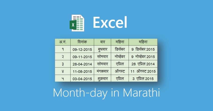 एक्सेल: दिनांकावरून महिना व वार मराठीत करण्याचे सूत्र | Curiosity World