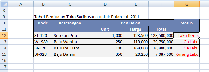 Rumus Microsoft Excel VLOOKUP dan HLOOKUP | Blog Mas Bro