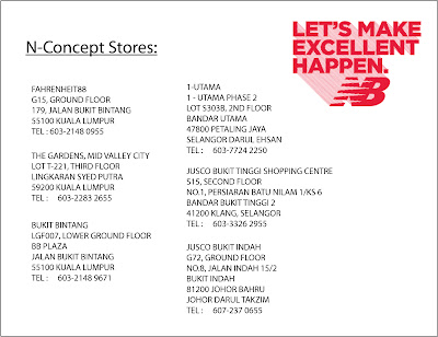 This Is The New Balance: List of shop addresses - Updated