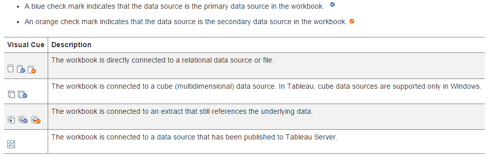 Tableau Icon