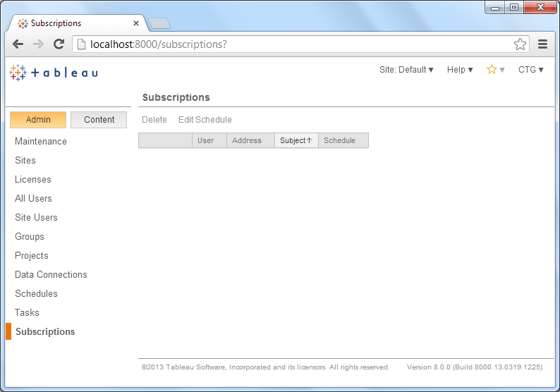 Tableau Friction: Tableau Server 8 First Blush - A Much Improved UI ...
