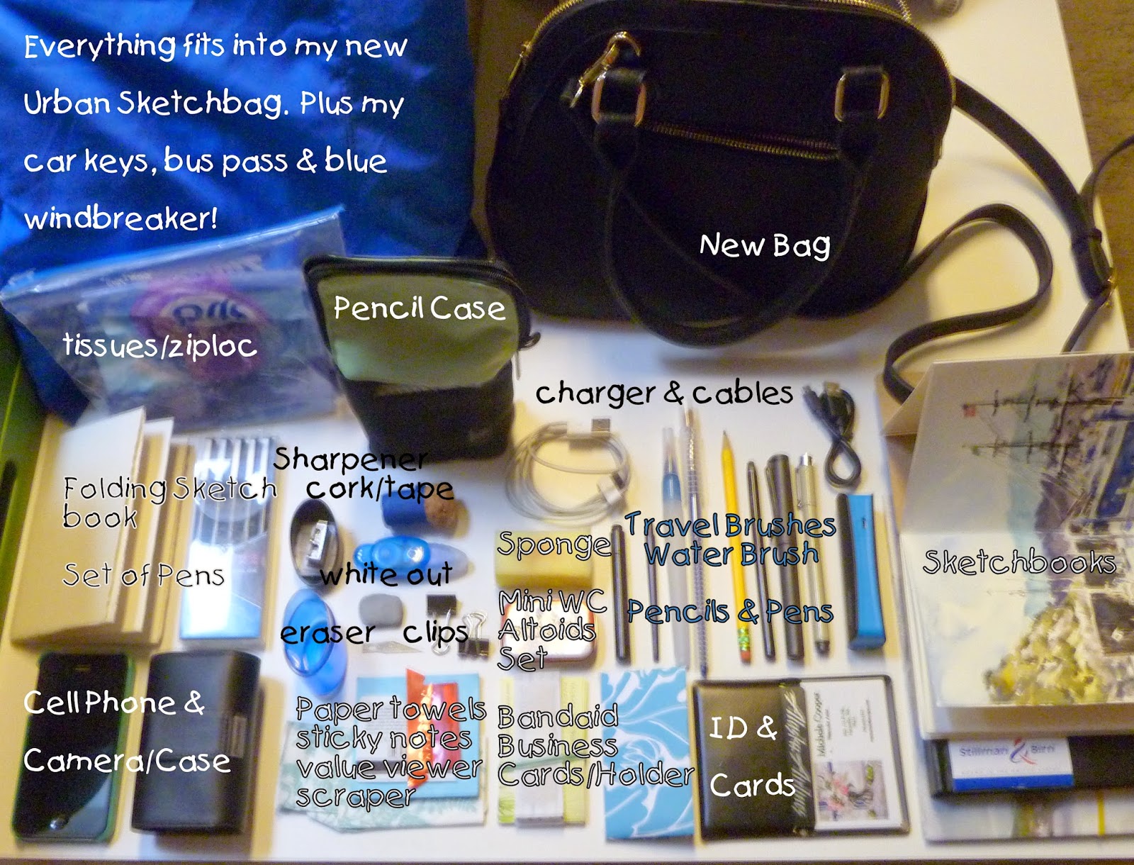 Michele's NW Studio: My New Urban Sketching Kit