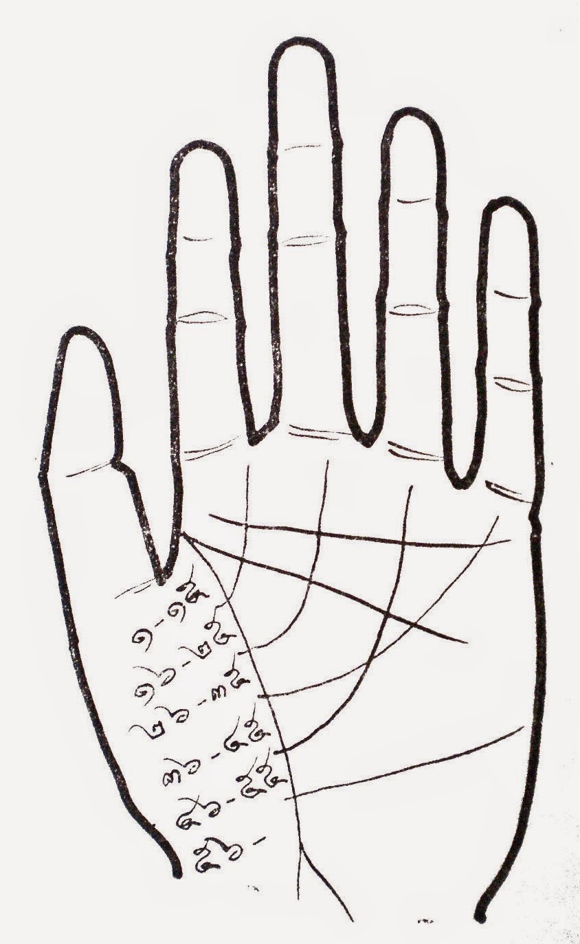 Hand Prediction ทำนายลายมือ: เกณฑ์อายุ