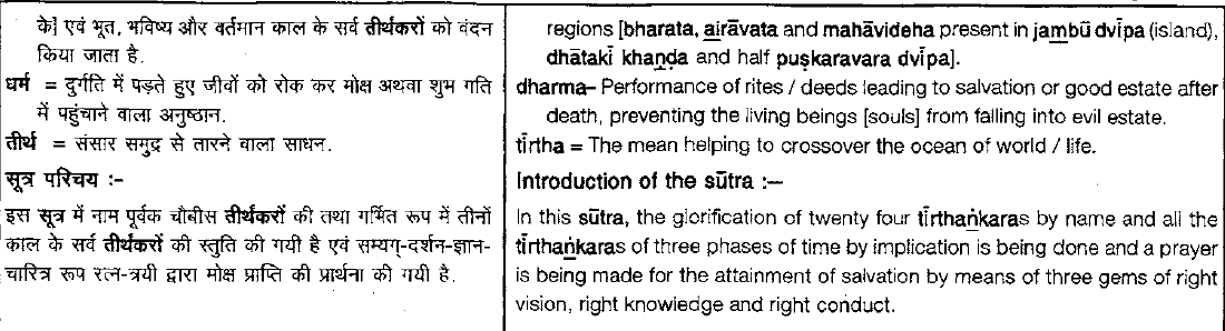 SHREE JINAVACHAN STOTRAS: LOGASSA SUTRA : LOGASA SUTRA: लोगस्स सूत्र ...