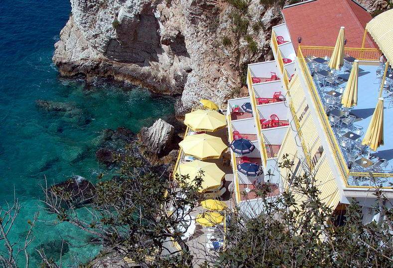 Beautiful Jala Beach Vlora - Albania | Suraflin Blog