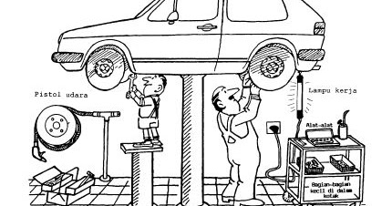 Baru 26+ Contoh WI Mesin