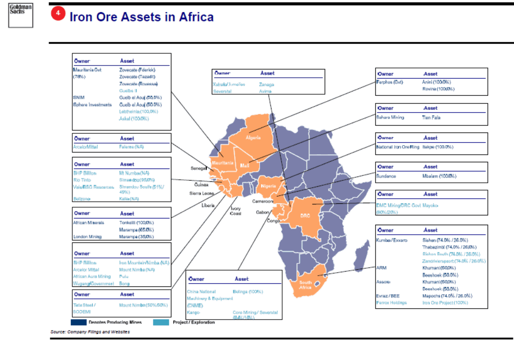 Global Mining and Financing Issues: 2011 Africa - Investment ...