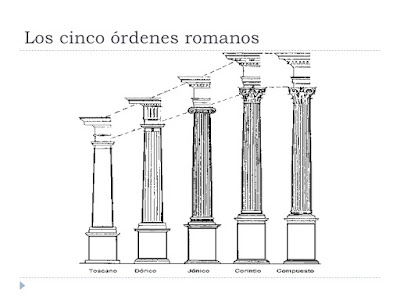 ¡Aprendamos historia juntos!: El gran imperio de Roma.