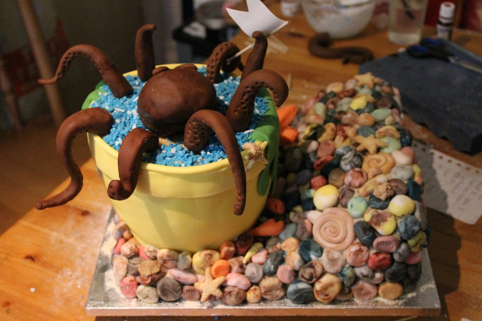 Aspirations of a Master Baker