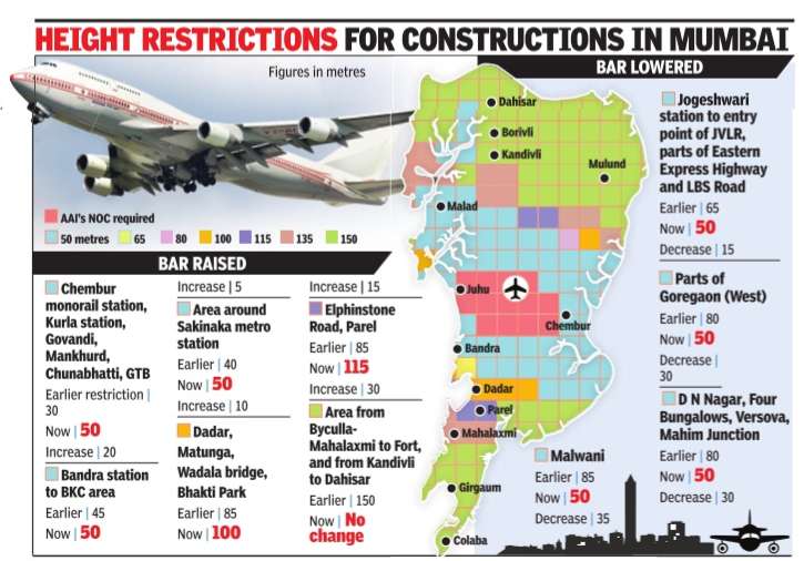 Naredco Real Estate Daily: AAI's colour-coded flight path map ...