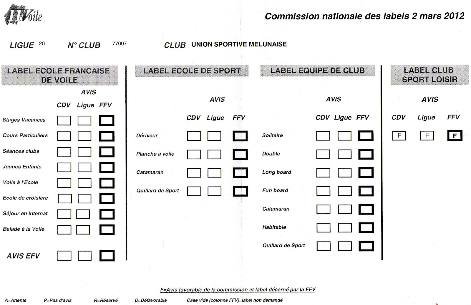 US Melun Voile: Label Fédération Française de Voile 2012
