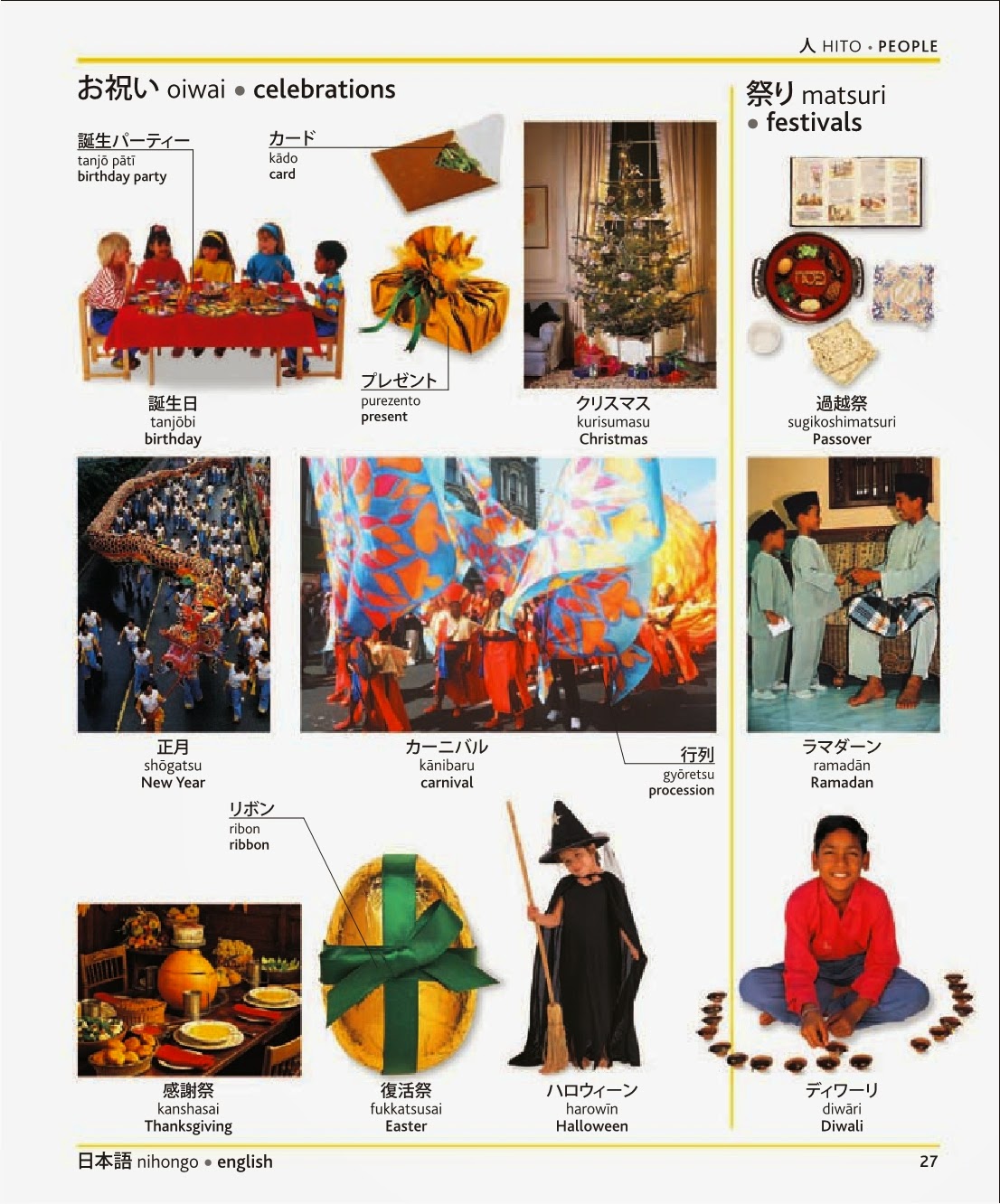 人 hito People - Japanese For Beginners