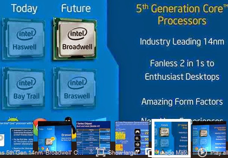 ITECHSOLVE: What is the difference between Intel 4th generation ...