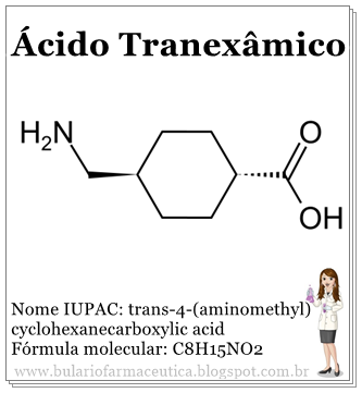 Bulário da Farmacêutica Curiosa: Ácido Tranexâmico (Transamin)