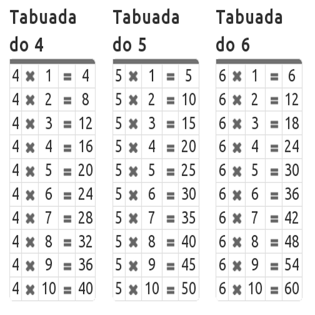 Prof Monica Michielin : TABUADA DA MULTIPLICAÇÃO PARA IMPRIMIR!