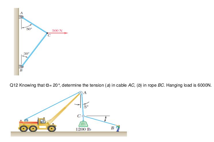 Resultant of forces:Tutorial sheet with answers 2018 - Engineering Mechanics