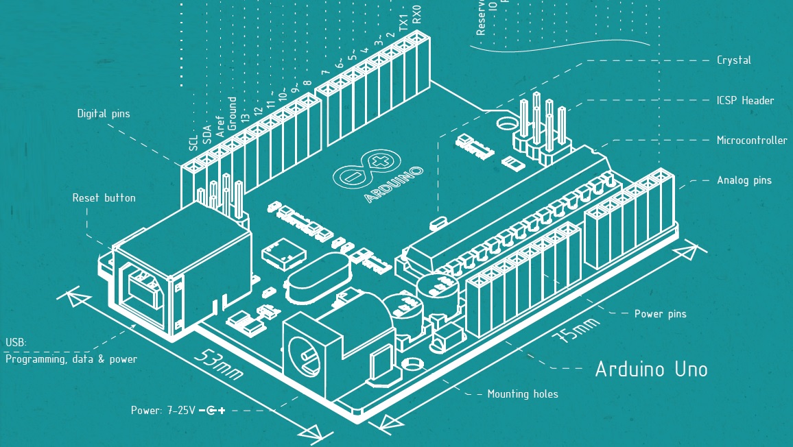 Macam Macam Arduino Arduino Uno R3 Artikel Dan Project Arduino