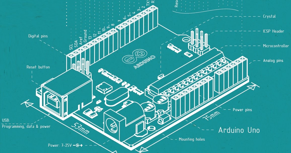 Macam Macam Arduino Arduino Uno R3 Artikel Dan Project Arduino