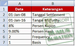 Rumus DURATION | Kumpulan Rumus dan Fungsi Excel