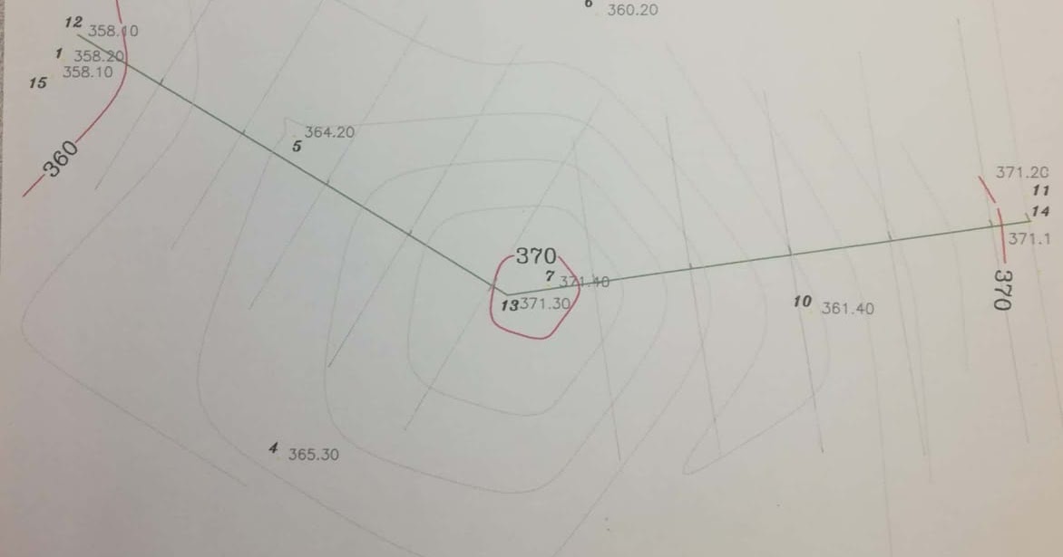 Escuela de topografía. Dibujo 2 : Perfiles transversales con áreas y ...