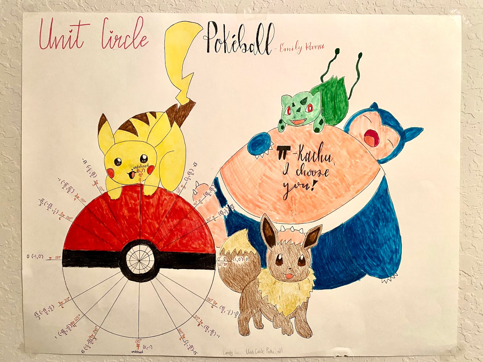 eat play math: Unit Circle Projects 2020, Quarantine Edition!