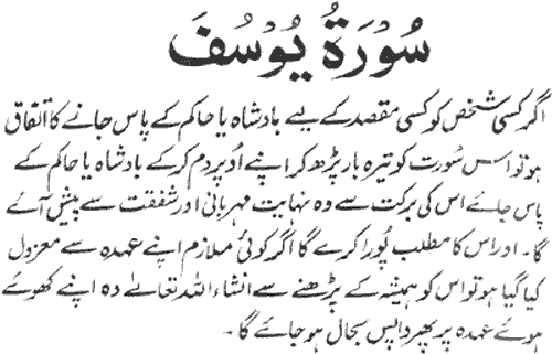 S.S.P: Surah Yusuf ki Fazilat