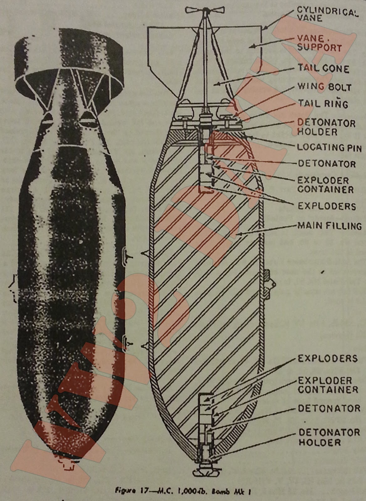 WW2 Equipment Data: British Explosive Ordnance - Medium and High ...