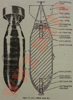 WW2 Equipment Data: British Explosive Ordnance - Medium and High ...