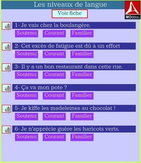 FLE en ESO: Niveaux de langue et les salutations (familier et formel)