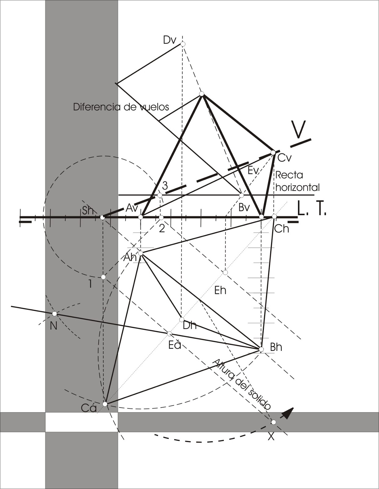 Geometria Descriptiva