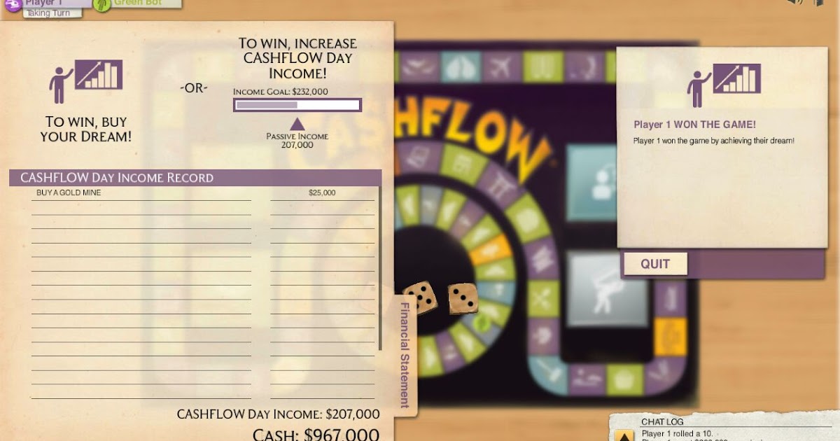 De Info Deler: Cash Flow Game: Een financieel mindset spel