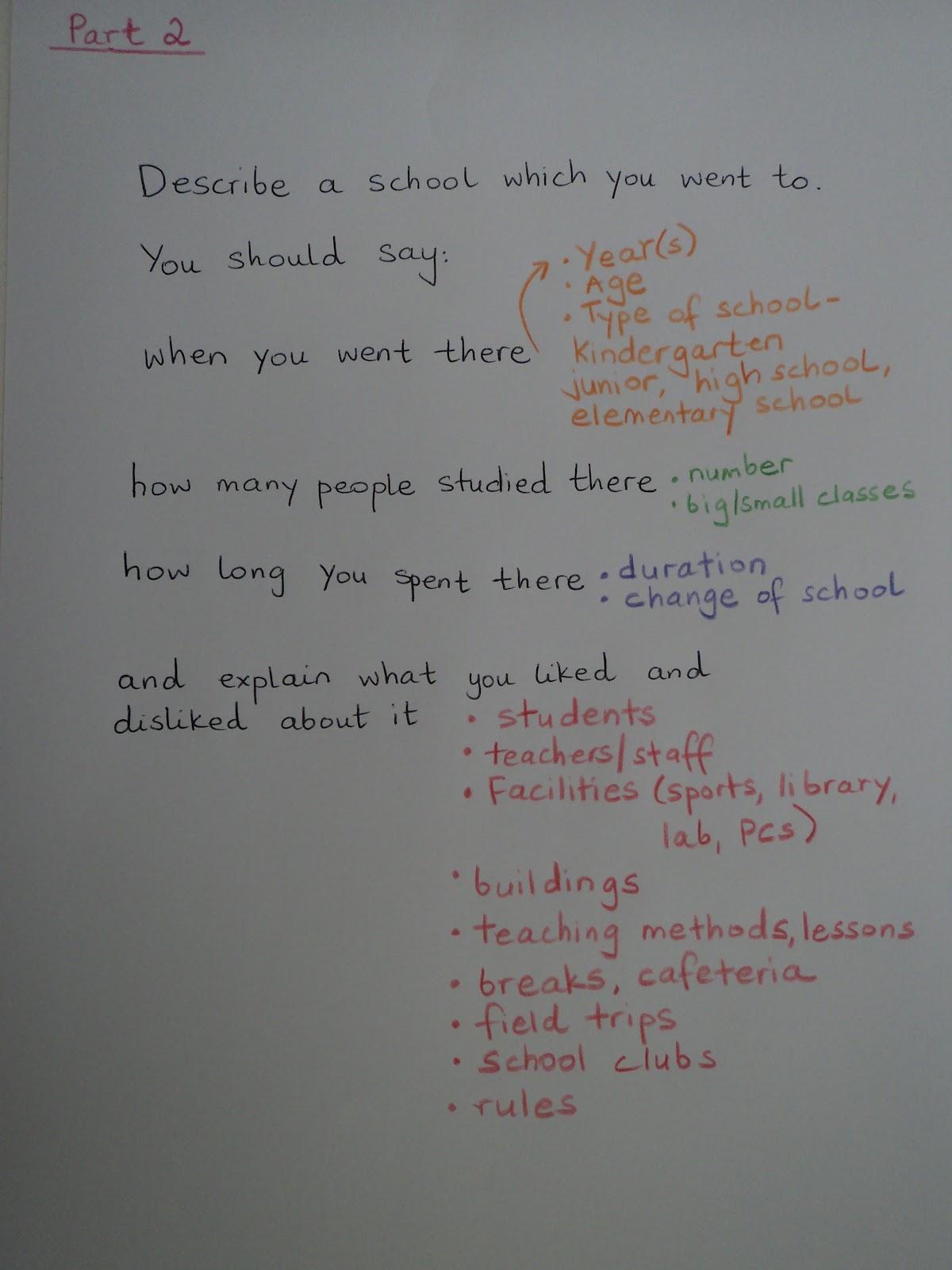 Speaking IELTS - Part 2 & 3 (Model notes) | Express Teach