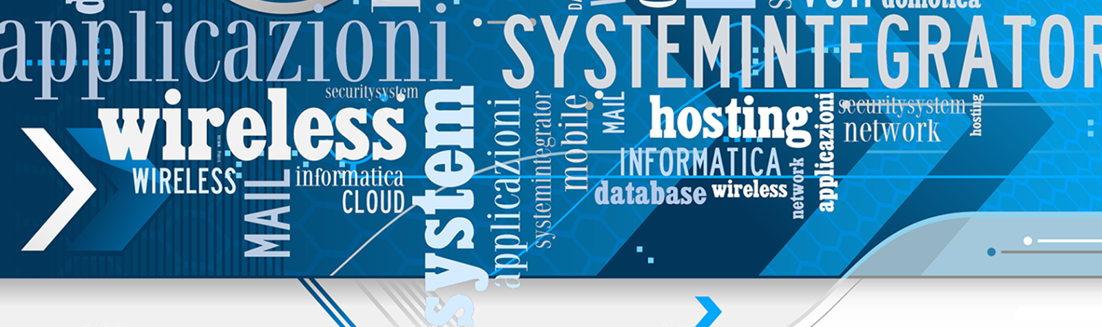 How System Integrators Provide Complete IT Solution To Your Business ...