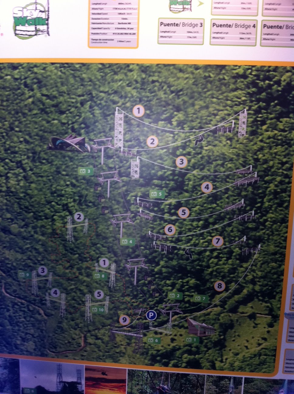 Travelogues: Zipline Map