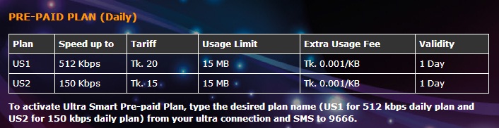 Tech NEWS and REVIEWS: Various Internet Packages from Citycell Zoom Ultra