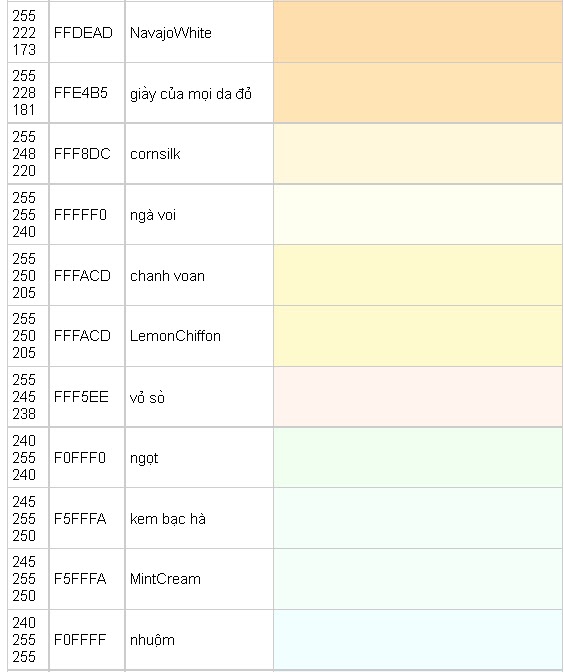 HTML - Khoa hoc HTML5 + CSS 3: Mã màu trong HTML