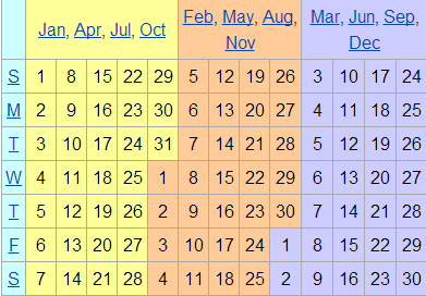 Rethinking the world... and making it a better place: Perennial Calendars!