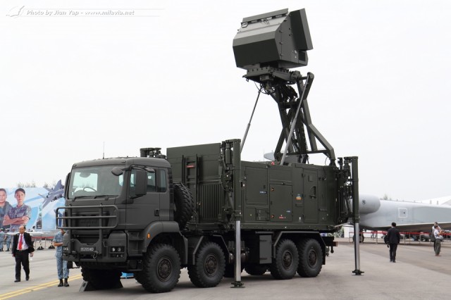 Indian Airforce Surveillance Radar | Pakistan Defence
