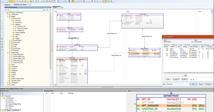 Toad For Oracle Dba Edition