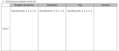 M^3 (Making Math Meaningful): MPM2D - Day 50: Distance, Rate, Time Problems