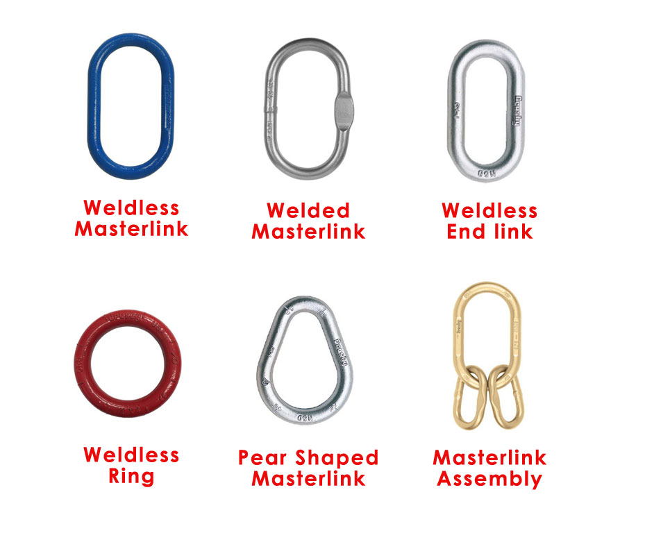 Wire Rope dan Sling: MACAM-MACAM MASTERLINK - www.asmarines.com