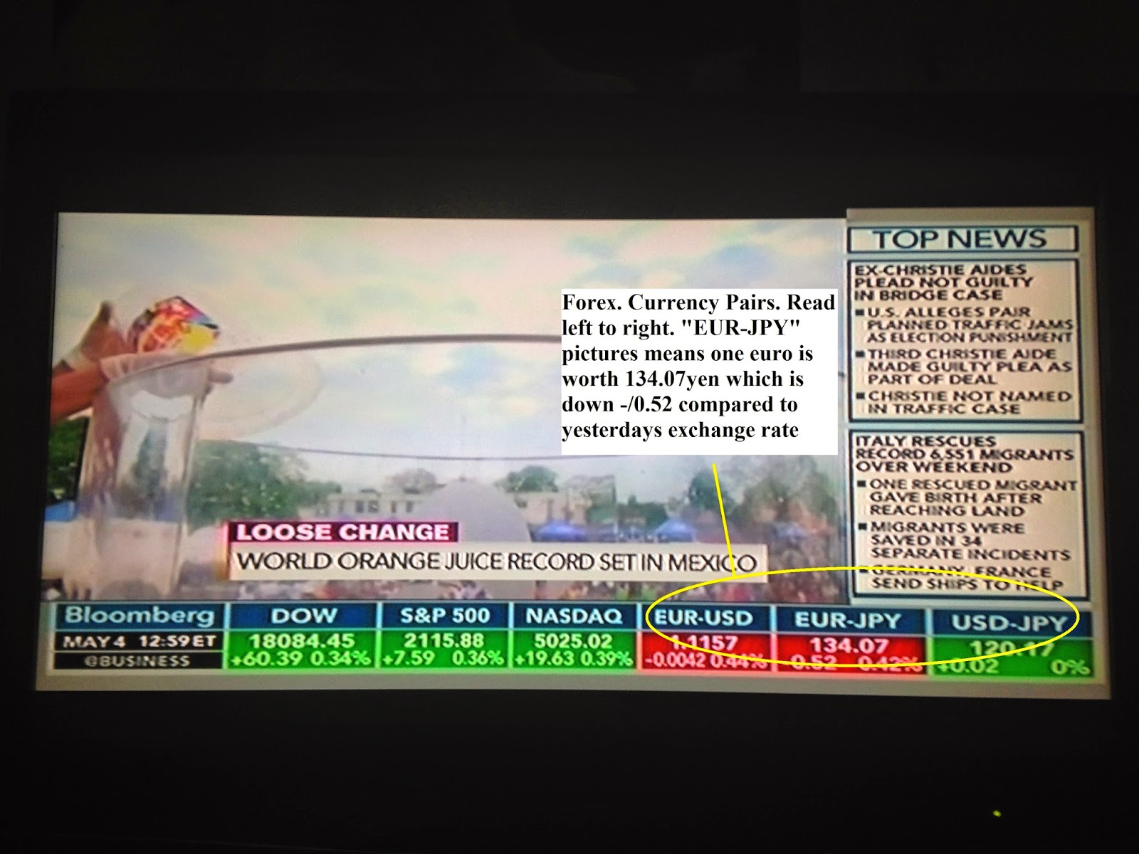 Iceberg Gem: How to Read a Stock Ticker On Bloomberg TV.