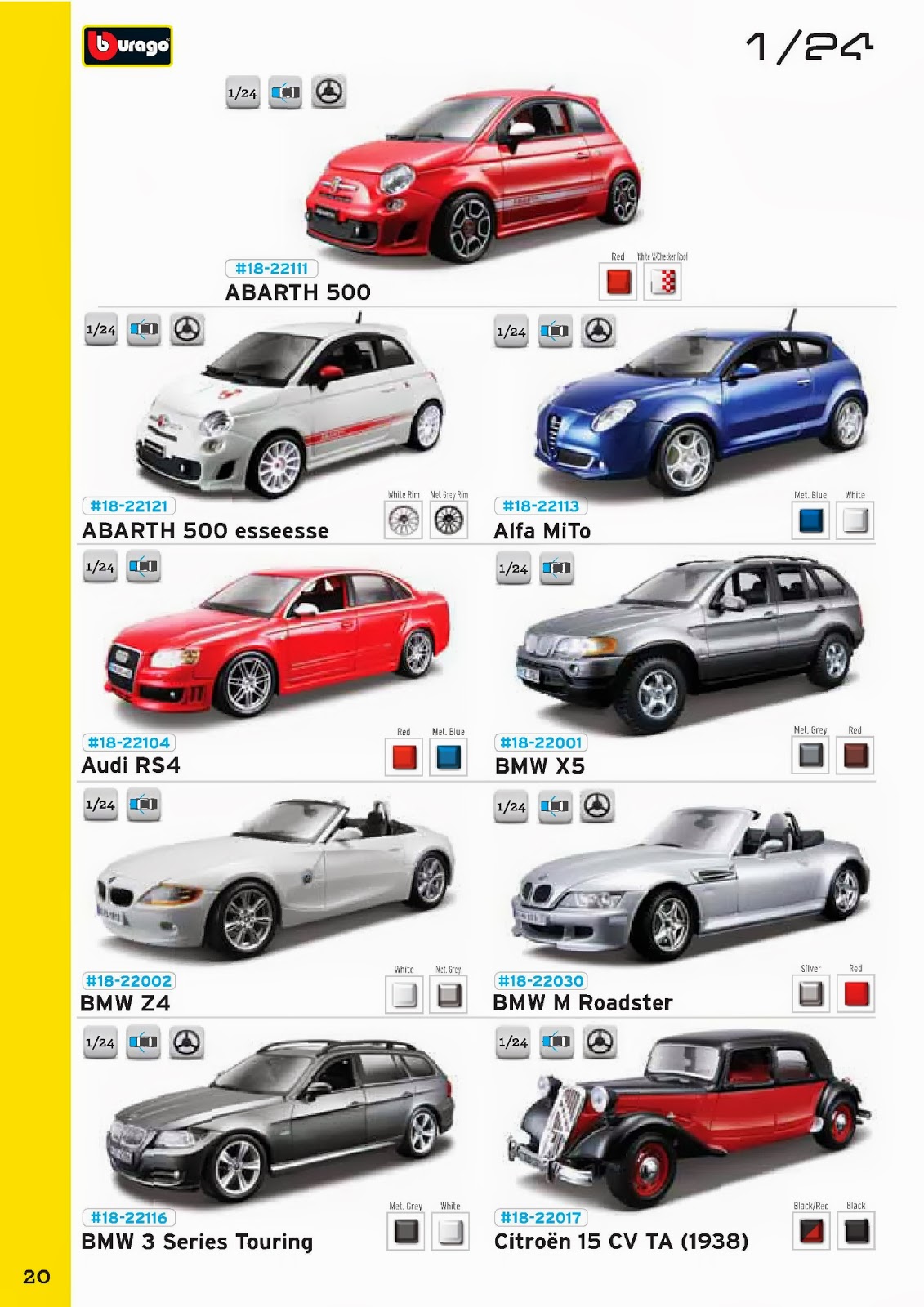 Burago 2013 – DCM Italy